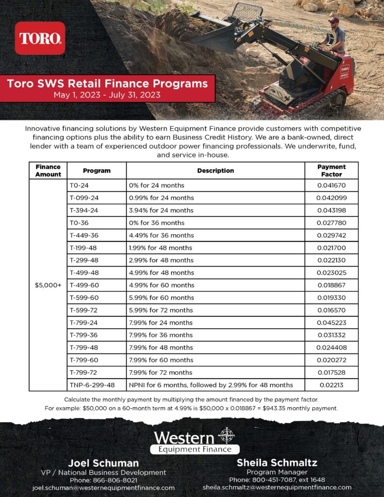 FINANCING - LL Johnson Distributing Co.